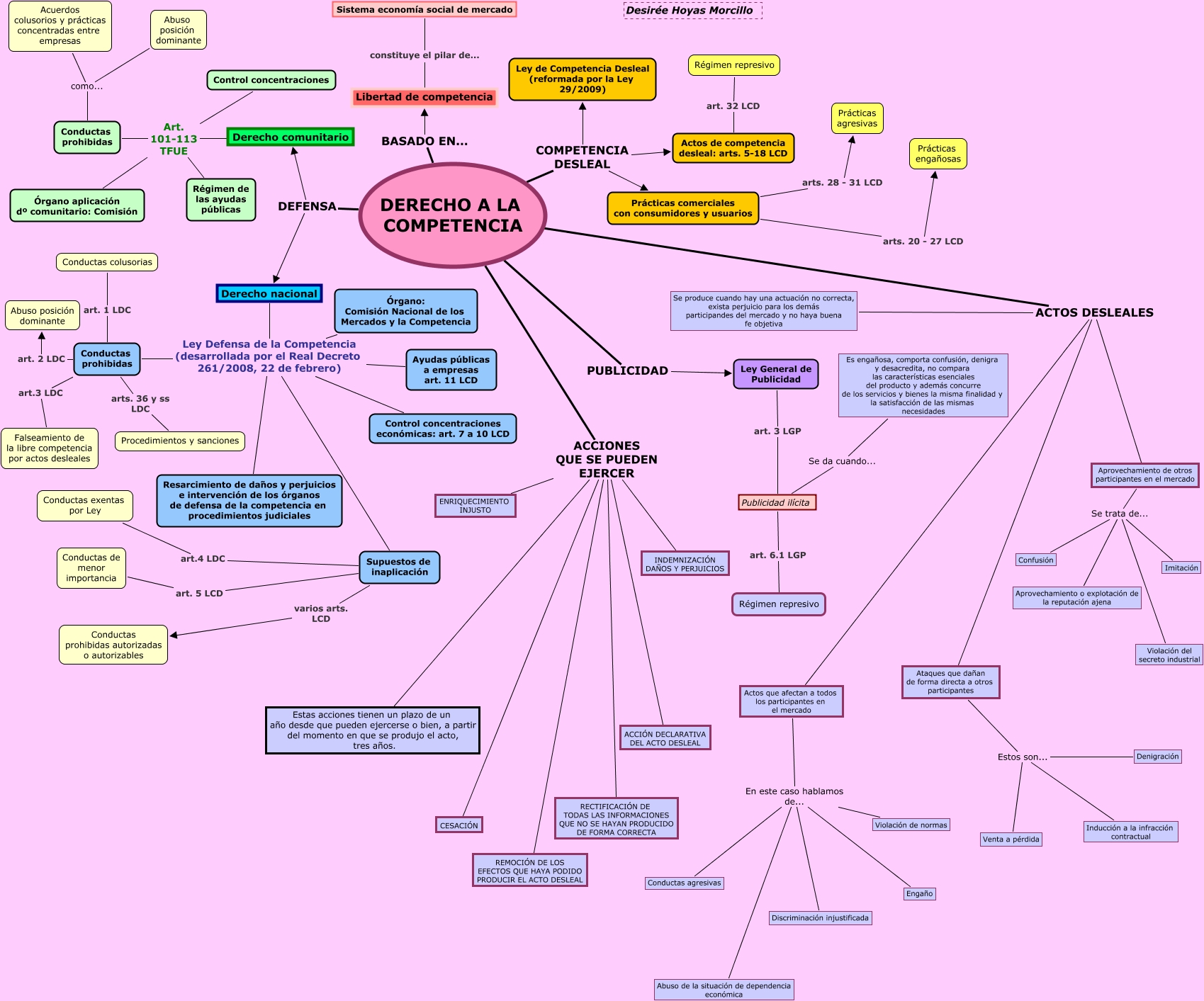 Segundo Cmap competencia CORREGIDO
